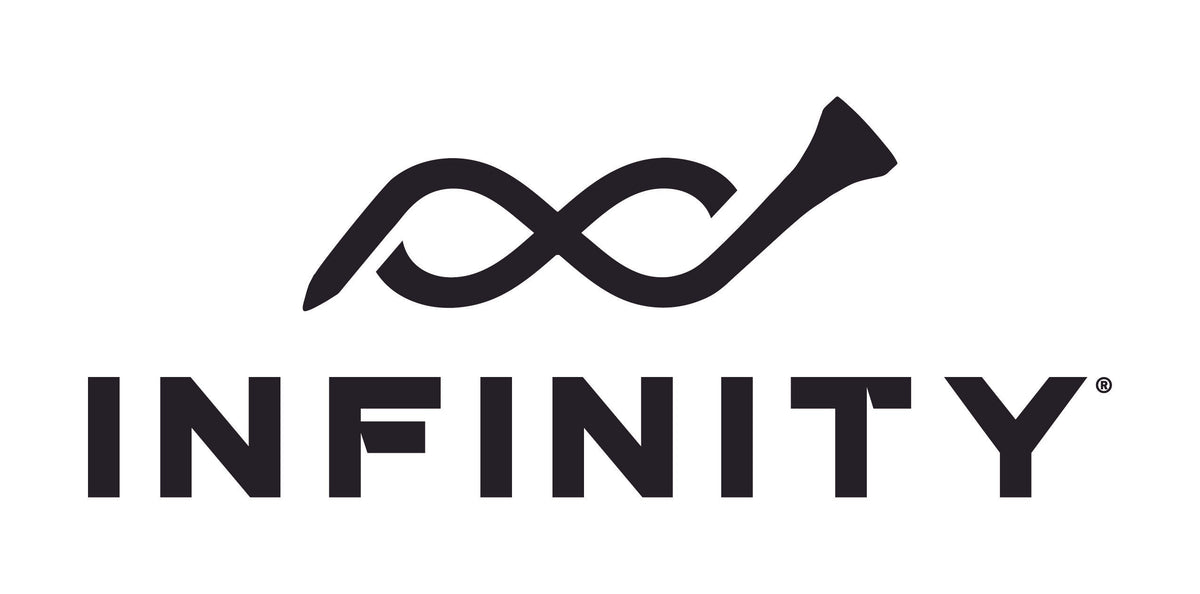 Shop – Infinity Golf Glove